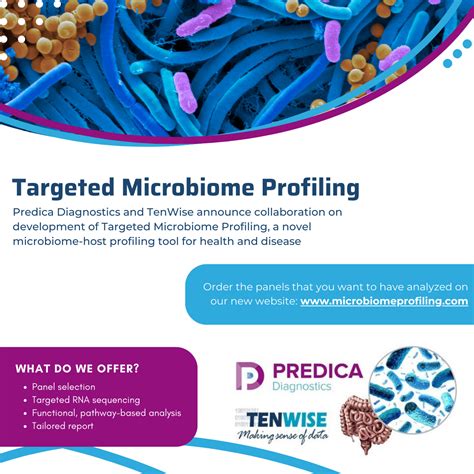 Launch Of “targeted Microbiome Profiling” A Pathway Based Microbiome
