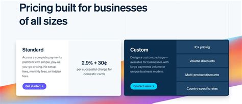 SaaS Everything You Need To Know About Software As A Service