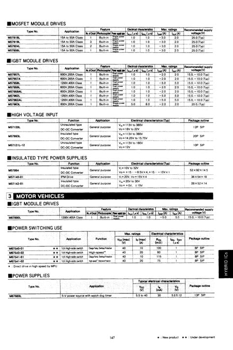 M57918l M57918l Pdf中文资料 M57918l引脚图 M57918l电路 Datasheet 电子工程世界