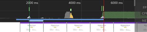 Server Side Rendering Classnames Do Not Match · Issue 3692