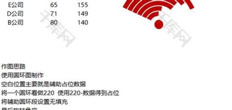 企业办公通用wifi信息图excel模板千库网excelid:63803 企业办公通用wifi信息图excel模板千库网excelid:63803