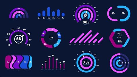 Premium Vector Web Application Indicator Ui Digital Indicator Thermometer And Air Conditioning