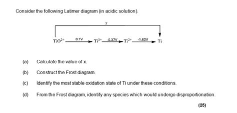 consider the following latimer diagram in acidic