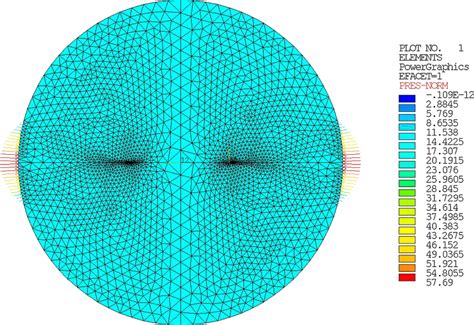The Numerical Model Of A Ccbd Specimen Under Parabolic Pressure For