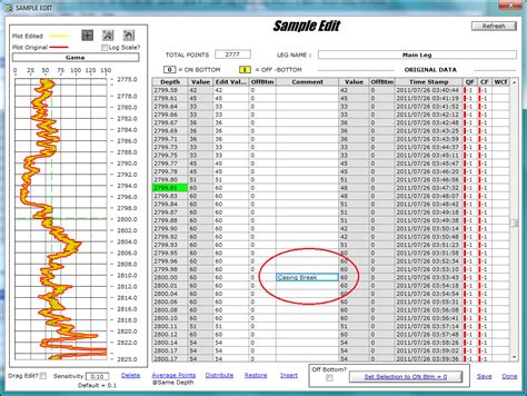 How To Annotate Charts In Mezintel Gamma Blog Mezintel Inc