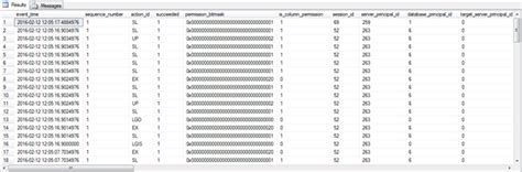 SQL Server Security Audit Basics Simple Talk