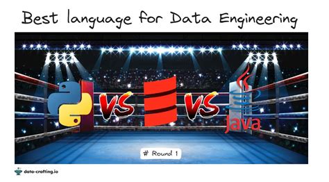 Florent J Sur Linkedin 🥊 Lets Get Ready To Rumbleeeeee 🐍 Python