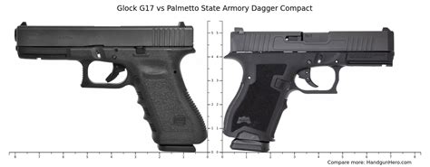 Glock G19x Vs Glock G17 Vs Glock G19 Vs Glock G43x Vs Palmetto State Armory Dagger Compact Size