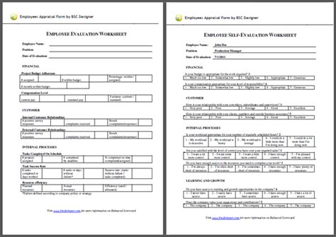 Teller Performance Evaluations E Amples Performance Review Scorecard