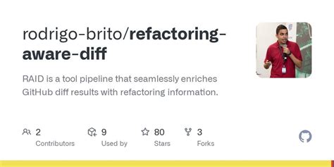 Chrome Extension For Enabling Refactoring Aware Code Reviews On Github