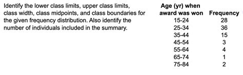 Solved Identify The Lower Class Limits Upper Class Limits