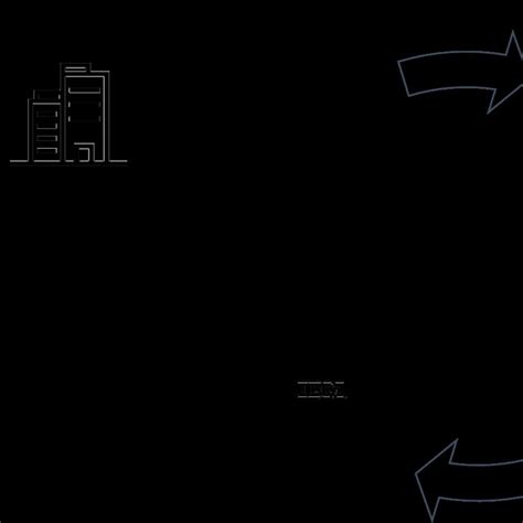 Overview Of The Adaptive Model Deployment Architecture Download Scientific Diagram