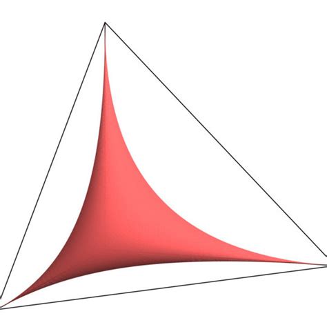 1 Cubic Bernstein Basis Functions And A Polynomial Cubic Bézier Curve Download Scientific Diagram