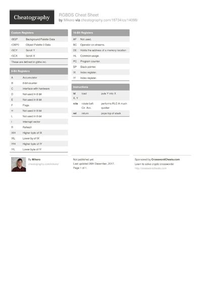 27 Assembly Cheat Sheets Cheat Sheets For Every