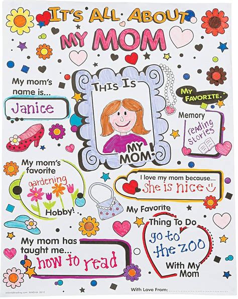 Mom Poster Ideas