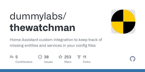 Code To List Unavailable Devices Frontend Home Assistant Community