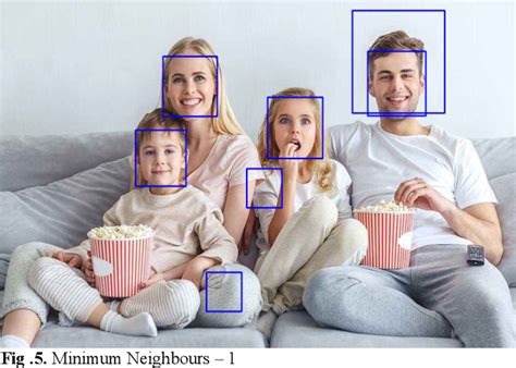 Figure 1 From Implementation Of Invigilation System Using Face
