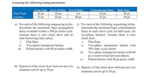 solved assuming the following timing parameters setup time