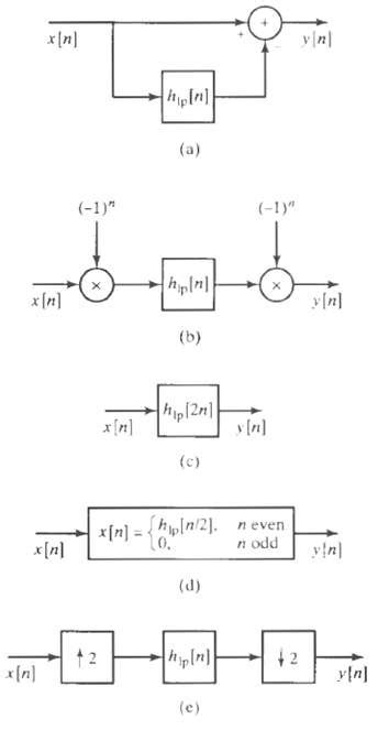 [solved] Let H 1p [n] Denote The Impulse Response Solutioninn