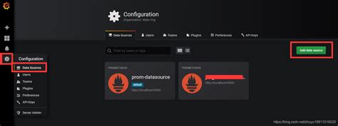grafana 监控信息可视化工具 csdn博客