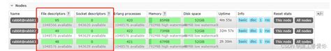 rabbitmq最大连接数 rabbitmq 最大连接数 csdn博客