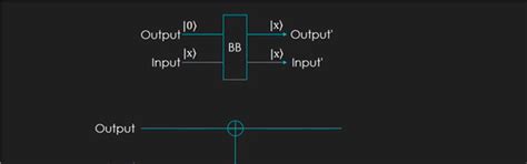quantum computing for computer scientists hackaday