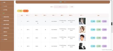 计算机毕业设计ssmjava宠物领养饲养交流管理平台【附源码数据库】宠物交流项目功能流程图 Csdn博客