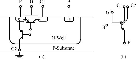 figure 1 from an 83db low power high linearity variable gain amplifier