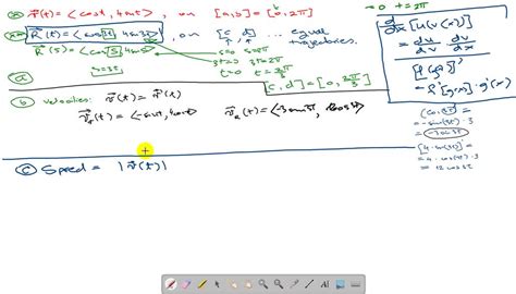 Solved Comparing Trajectories Consider The Following Position Functions