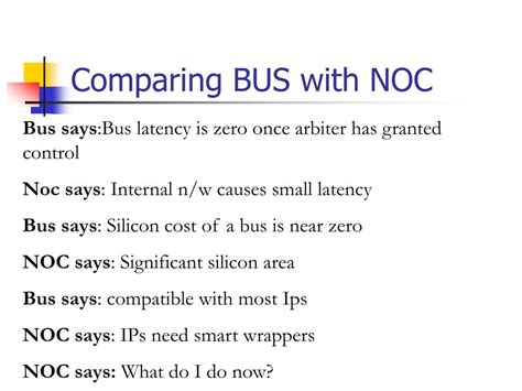 Ppt Network On Chip Architectures And Design Methodology Powerpoint Presentation Id4403896