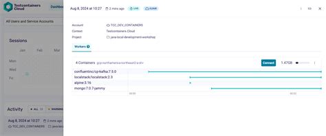 dev containersとtestcontainers cloudによるローカル開発の効率化 docker