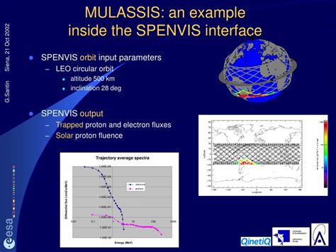 ppt new geant4 based simulation tools for space radiation shielding