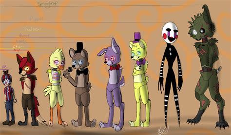 Tallest Animatronic By Demonbunnygirl On Deviantart