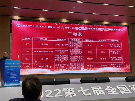 我校学子从“第七届全国密码技术竞赛”载誉凯旋 上海交通大学网络空间安全学院