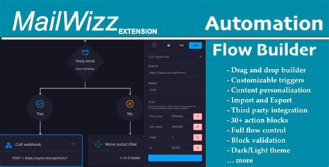 Automation Flow Builder For Mailwizz Ema By Ulutfa Codecanyon