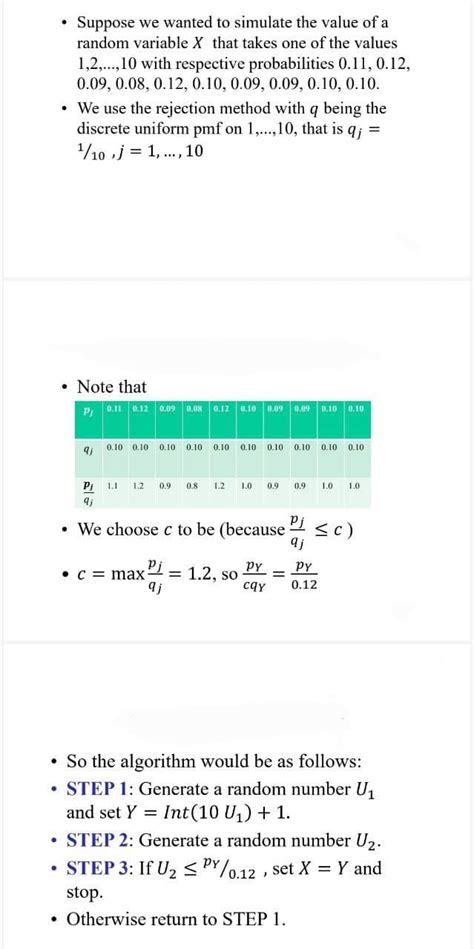 Solved Suppose We Wanted To Simulate The Value Of A Random Chegg