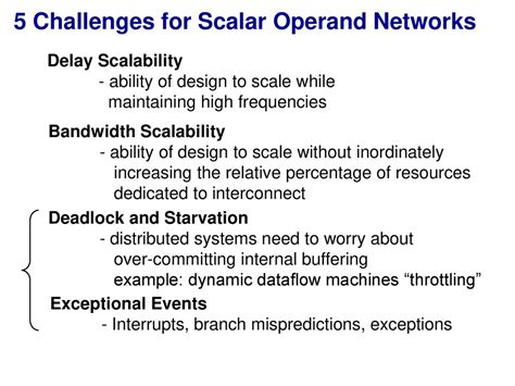 Michael Bedford Taylor Walter Lee Saman Amarasinghe Anant Agarwal
