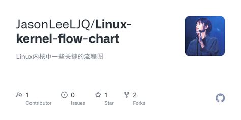 Github Jasonleeljq Linux Kernel Flow Chart Linux内核中一些关键的流程图