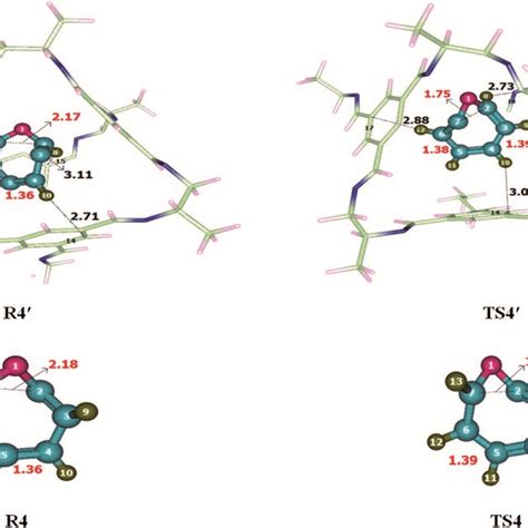 optimized reactants and transition states for download scientific