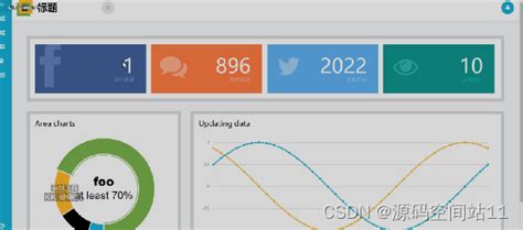 网安毕设之基于pythondjango的端口扫描漏洞检测系统（调用三方控件实现nmap）基于django框架的漏洞扫描系统主要nmap怎么使用 Csdn博客