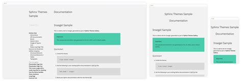 Sphinx Themes Gallery