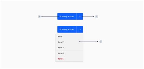 Split button — Frame Design System, a system for financial systems