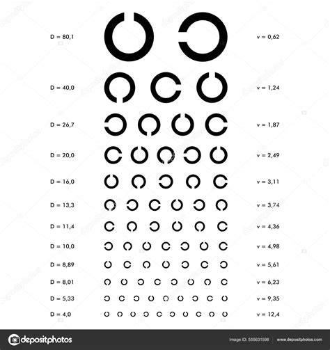 Øjensynstjek, øjen test diagram. Synseksamen. Tjekker det optometriske ...