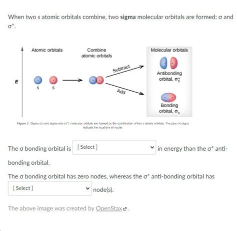 Solved When Two S Atomic Orbitals Combine Two Sigma