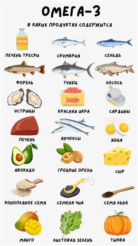 Омега-3 в каких продуктах содержится in 2024