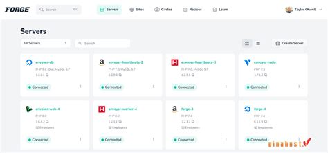 Updated Top 20 Best Vps Control Panel Free And Paid 2025