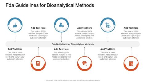 Fda Guidelines For Bioanalytical Methods In Ppt Powerpoint Presentation Slide Templates Cpp Ppt