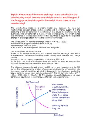 The AD Curve Summary Sheet The Aggregate Demand AD Curve