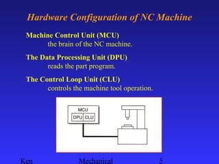 Product Manufacturing Cnc Edm PPT