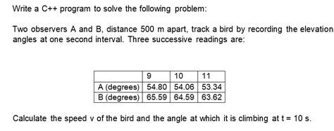 Solved Write A C Program To Solve The Following Problem Chegg Com